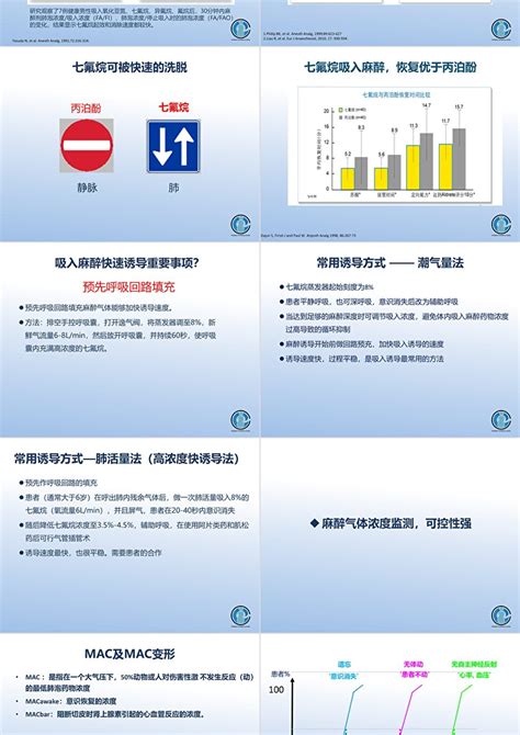Ppt