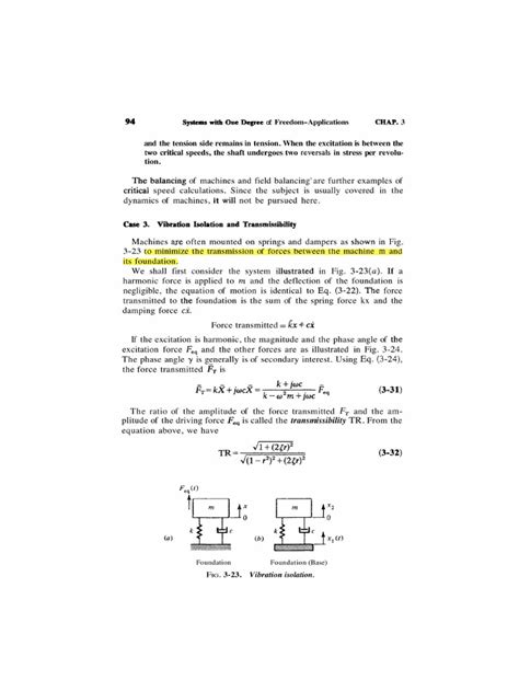 Isolator And Transmissibility Resolving Pdf