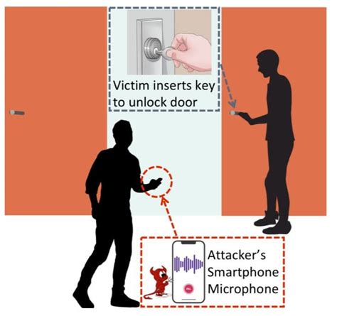 Hackers Can Clone Your Lock Keys By Recording Clicks From Smartphone