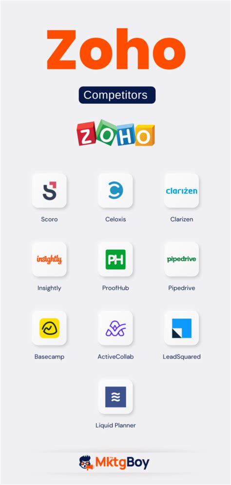 Top Zoho Competitors And Alternatives TheMktgbabe