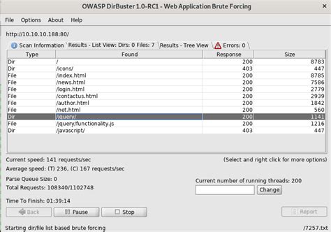 HackThebox Cache Writeup WHATINFOTECH