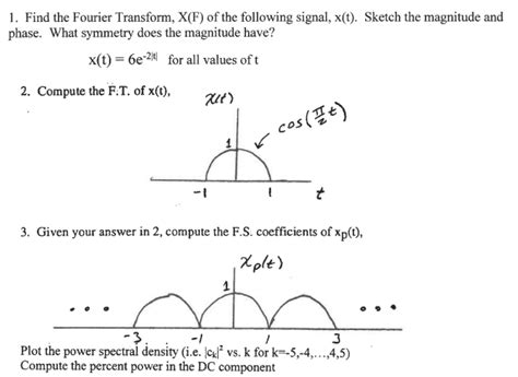 Solved 1 Find The Fourier Transform X F Of The Following