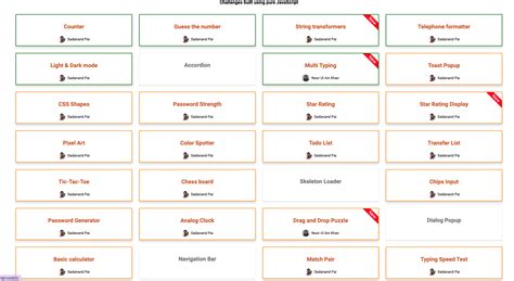 Frontend Challenges For Interview With Solutions Rlearnjavascript
