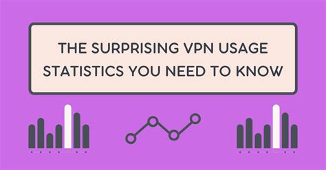The Surprising VPN Usage Statistics You Need To Know SecureBlitz