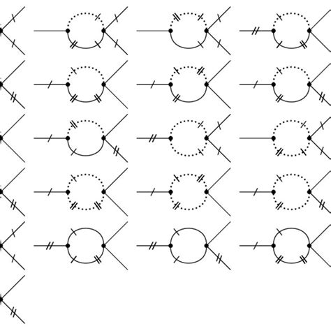 diagrams for the three point function with the interaction vertex ⇣ 2
