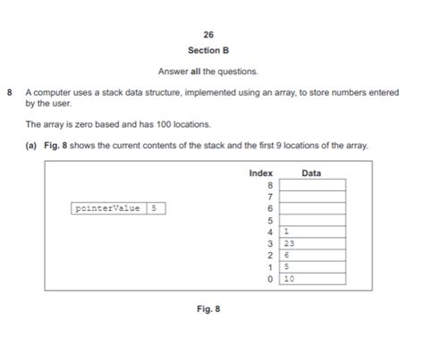 Displaying The Data From A Sql Database In Your Flask App By