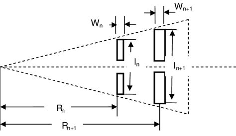 Log Periodic Dipole Array Structure Download Scientific Diagram