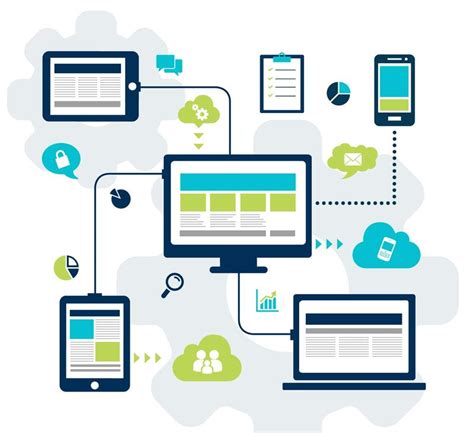 Puneet Verma On Linkedin Websitedevelopment Testing Website Businessdevelopment