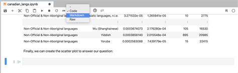 Chapter 11 Combining Code And Text With Jupyter Data Science