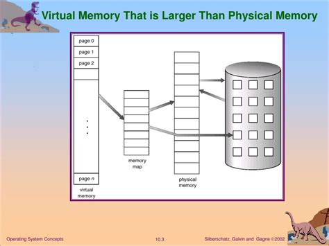 Ppt Chapter 10 Virtual Memory Powerpoint Presentation Free Download