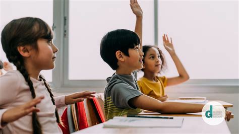 Getting To Great Inquiry Questions Guided Inquiry Design