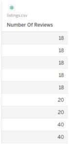 Tableau Joins Types Applications Examples How To Create