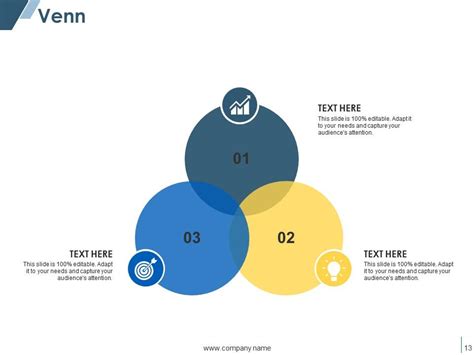 Operational Performance Metrics Powerpoint Presentation Slides Powerpoint Design Template