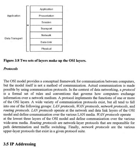 Subnetting Open Systems Interconnection Osi Reference Model