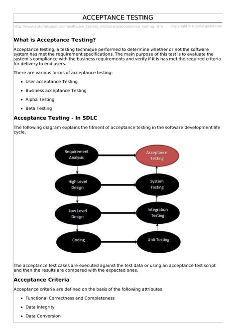 Acceptance Testing Lecture And Study Notes Studocu