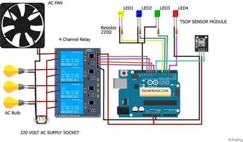 Ir Remote Control Project For Automation Arduino Arduino Ir Remote