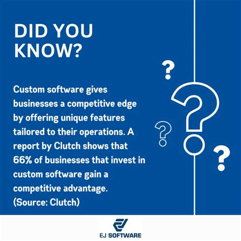 Ej Software Tailored Solutions And Lasting Partnerships On Linkedin