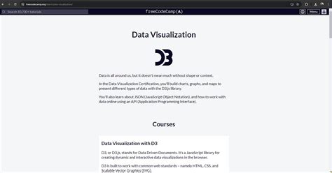 Day 7880 I Learned About Apis D3 Library And Rebuilt My Pokemon