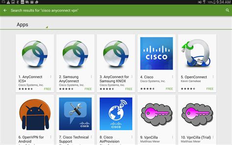 Anyconnect Icon At Collection Of Anyconnect Icon Free For Personal Use