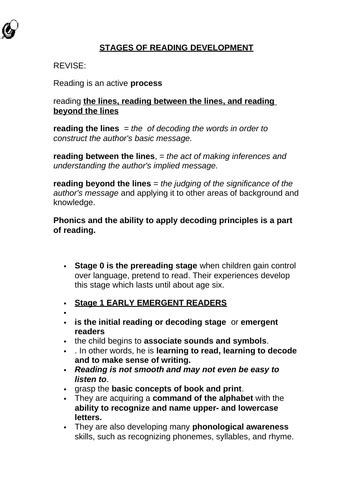 Btec Level 3 Cpld Unit 2 Teaching Resources Btec Level 3 Cpld Unit 2 Teaching Resources