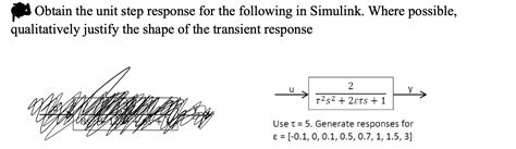Solved Obtain The Unit Step Response For The Following In Chegg