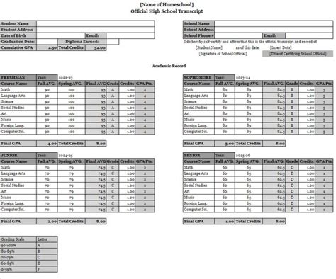 Editable High School Transcript Template With Gpa Calculator Etsy