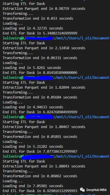 Python 并行计算框架polars、dask的数据处理性能对比 Deephub Segmentfault 思否