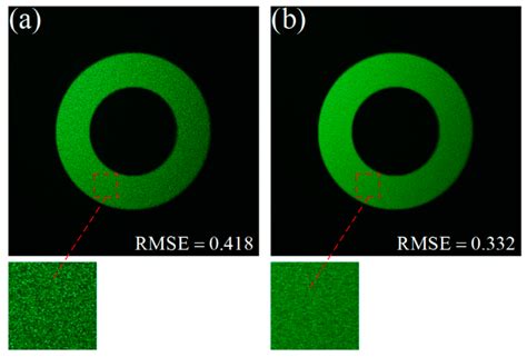 Weighted Constraint Iterative Algorithm For Phase Hologram Generation