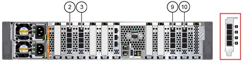 Oracle Zfs Storage Zs3 2 Datasheet Dandk Organizer