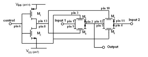Activity Build Cmos Logic Functions Using Cd4007 Array Analog