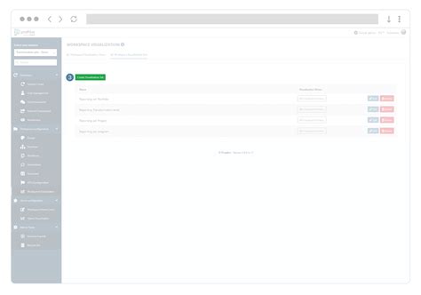 Workspace Visualization Enable Operational And Strategic Real Time