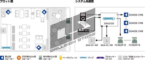 Bose Freespace 360p Wiring Diagram