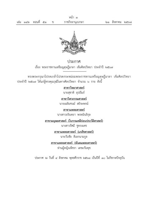 โปรดเกล้าฯ พระราชทานเหรียญดุษฎีมาลา เราคนไทยรักในหลวง Facebook