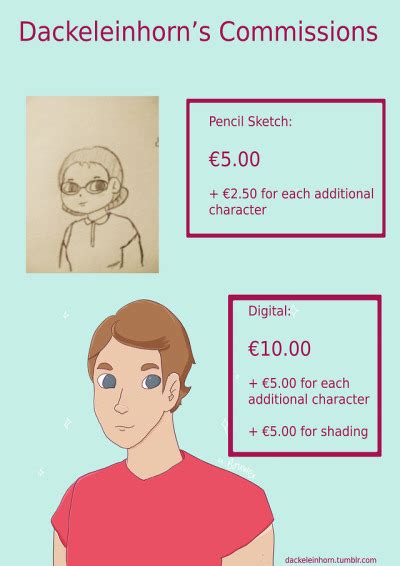 Im Opening Commissions Dm Me If You Are Interest Tumbex