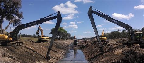 About Us Enviro Tech Systems Inc