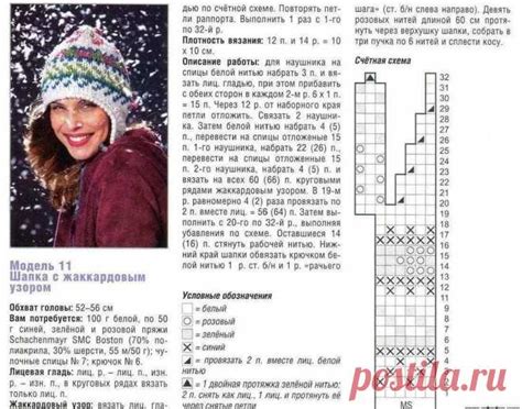 шапки вязанные спицами со схемами и описанием новые модели 2 тыс изоб Все о шляпах и головных