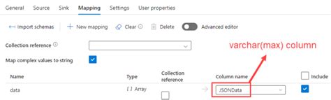 Planview Portfolios Rest Api With Adf Retrieving Actual Data Under The Kover Of Business