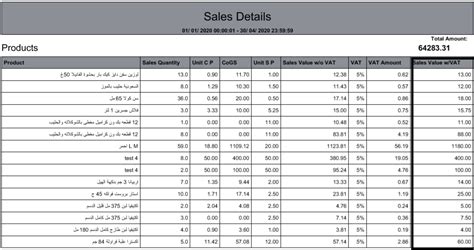 Reporting Sort The Qweb Report Line Numerically In Possaledetail