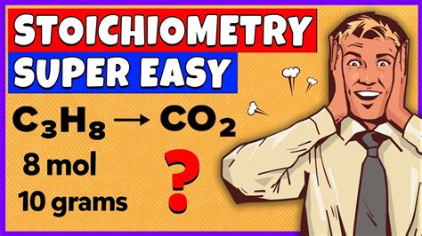 Understanding Stoichiometry A Comprehensive Guide To Chemical
