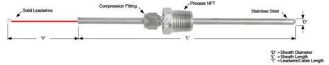 Compression Fitting Tc Probe Applied Measurement