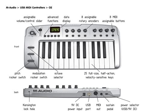 Midi Keyboard Schematic Diagram Midi Drum Machine Schematic