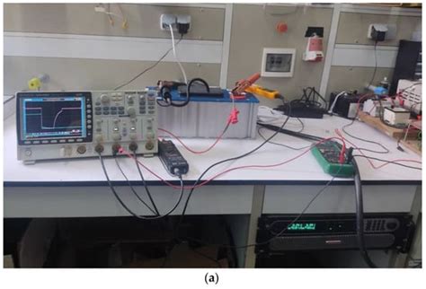 Optimized Power Management Approach For Photovoltaic Systems With Hybrid Battery Supercapacitor