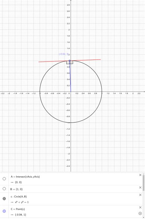 Implicit Differentiation On A Unit Circle Geogebra