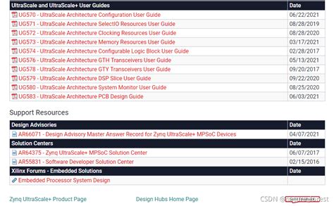 Xilinx各芯片产品选型引导手册product Selection Guide（ Fpga中zynq Ultrascale Mpsoc的概念理解）zynq选型手册nature