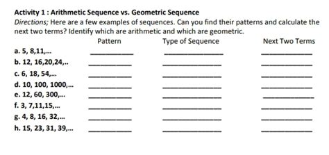 Solved Activity 1 Arithmetic Sequence Vs Geometric Sequence