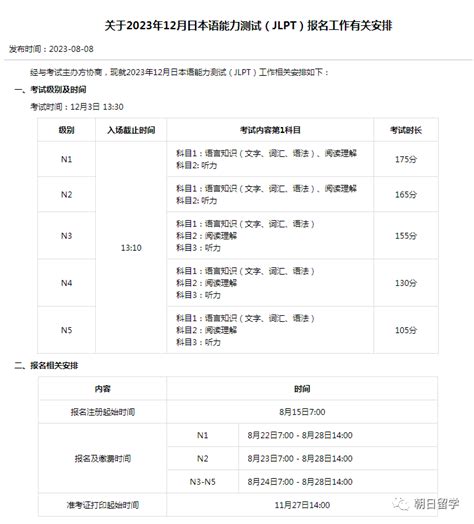 【重要通知】2023年12月日语能力考（jlpt于今日14点开始注册 知乎