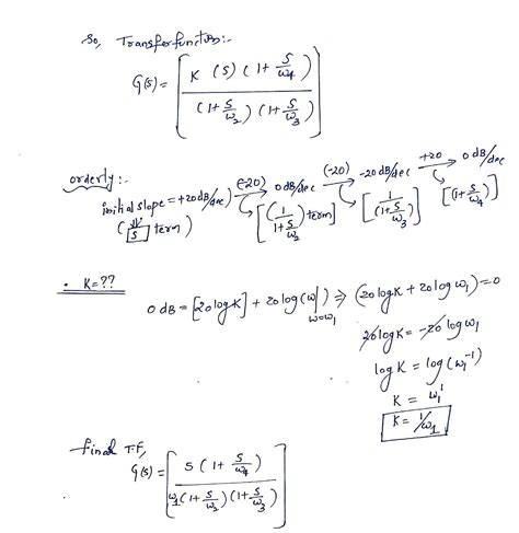 [solved] Consider The Approximate Bode Magnitude Plot Shown In Figure 3 Course Hero