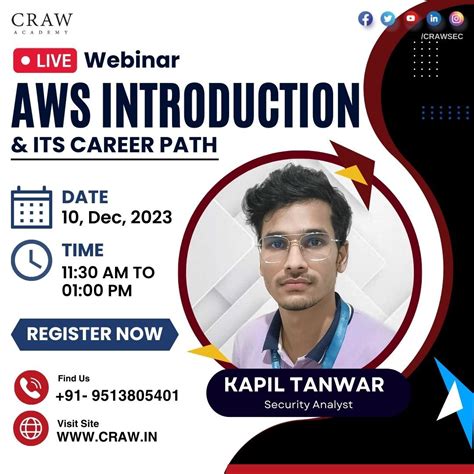 Crawsec Awssecurity Cloudsecurity Cybersecurity Aws