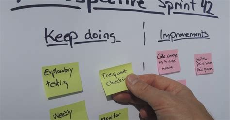 Agile Retrospective