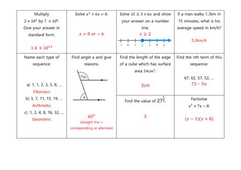 Gcse Non Calculator Revision Mats Higher And Foundation Teaching Resources Teaching